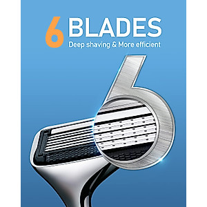 SUPRENT Razors for Men, 2x3 Matrix Tech Blade, Skin Sensitive Men's Shaving Razor Kit