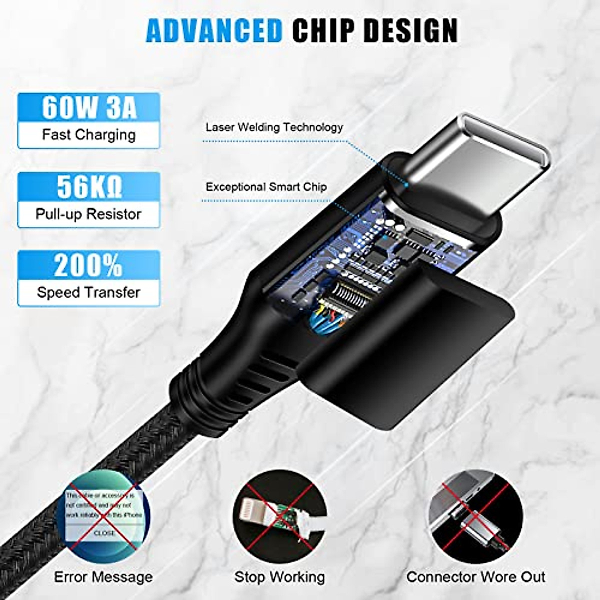 25W Super Fast Charging Block for Samsung Galaxy A14 A13 5G S23 S23+ S23 Ultra A23 A03s A04s A53 A33 A32 S22 S21 FE S20,Z Fold 4 3,Z Flip 4 3,iPad,USB C Wall Charger Block Type C Charger C to C Cable
