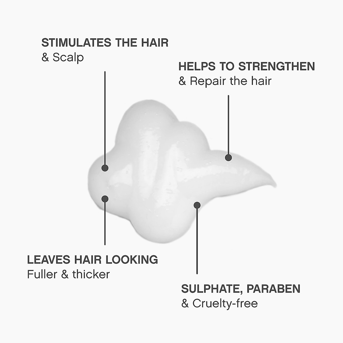 KEVIN.MURPHY STIMULATE-ME.RINSE - Thicker, Fuller Hair for Men - For All Hair Types - Deep Nourish Hair Conditioner - Hydrating & Hair Shine Conditioner - 250 mL / 8.4 fl oz