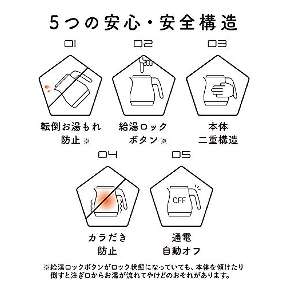 Tiger Electric Kettle 600ml White Wakuko PCF-G060-W Tiger