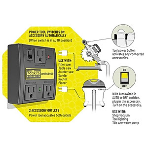 i-Socket Automated Vacuum Switch, Dust Control with Automatic Shutoff and Delay - Prevents Inrush Current from Circuit Overload