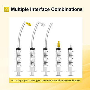SHEENGO Universal Printer Cleaning Kit | Printhead Cleaning Kit for HP Canon Brother Inkjet Printers 8600 8610 ET-2650 WF-2650 WF-2750 WF-7710 WF-7720 ect, High Efficiency Premium Syringe, 100ML