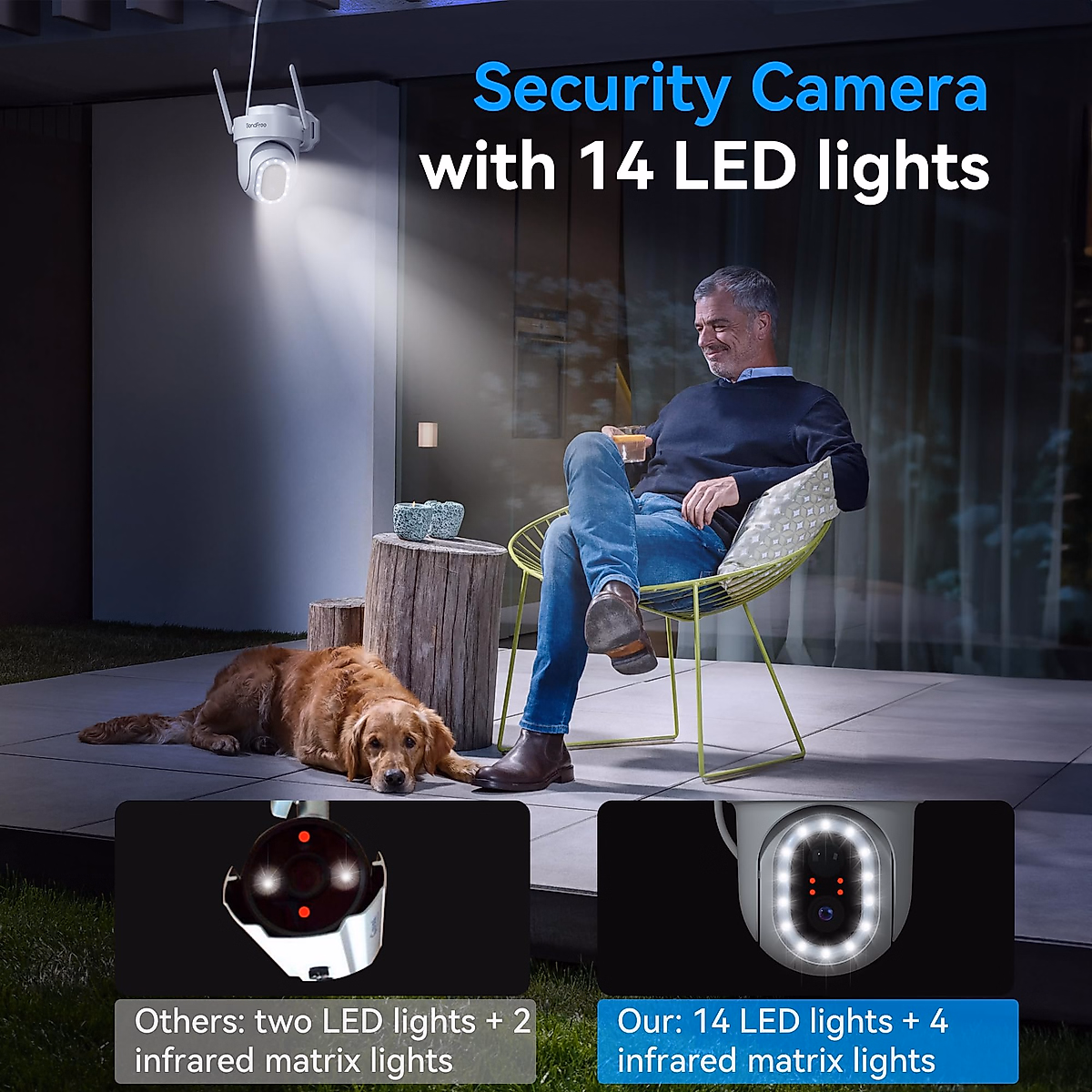 BondFree 2K Solar Security Cameras Wireless Outdoor with 14 Spotlights, IP65 Waterproof, Night Vision,Alarm, 2-Way Audio, PIR Detection, 2.4GWiFi Security Camera Works with Alexa Google Assistant