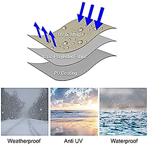 OKPOW Patio Umbrella Cover for 7-11ft Outdoor Umbrellas - 420D Waterproof Garden Market Umbrella Cover - Windproof Outside Parasol Covers with Zipper for Deck Pool Beach Umbrellas, Khaki