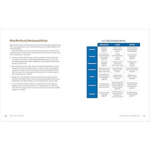 MIND Diet for Two: 65 Perfectly Portioned Recipes to Boost Your Brain Health