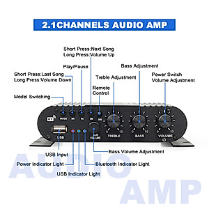 LP-838 2.1 Bluetooth Amplifier 38W+38W+50W Power Output with Remote Control Function, 2.1 Channels Bluetooth Amplifier Supports Bluetooth/USB/RCA Input(with 12V/5A DC Power Supply)