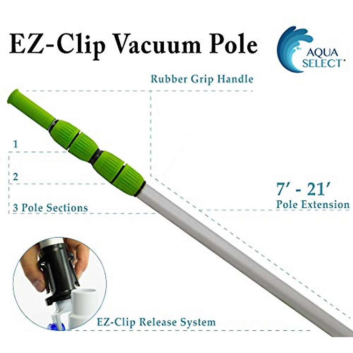 Aqua Select Maintenance Kit | Includes EZ-Clip 7' - 21' Telescopic Pole, Pool Brush, Leaf Skimmer and Pool Rake for Above Ground and Inground Swimming Pools