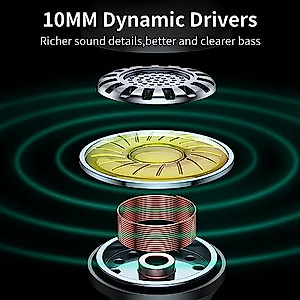 USB C Headphones,USB Type C Earphones Wired Earbuds Magnetic Noise Canceling in-Ear Headset with Microphone for iPad Pro, Samsung Galaxy S23 S22 S21 S20 Ultra, Note 10 20, A53 A54, Pixel 7 6a Oneplus