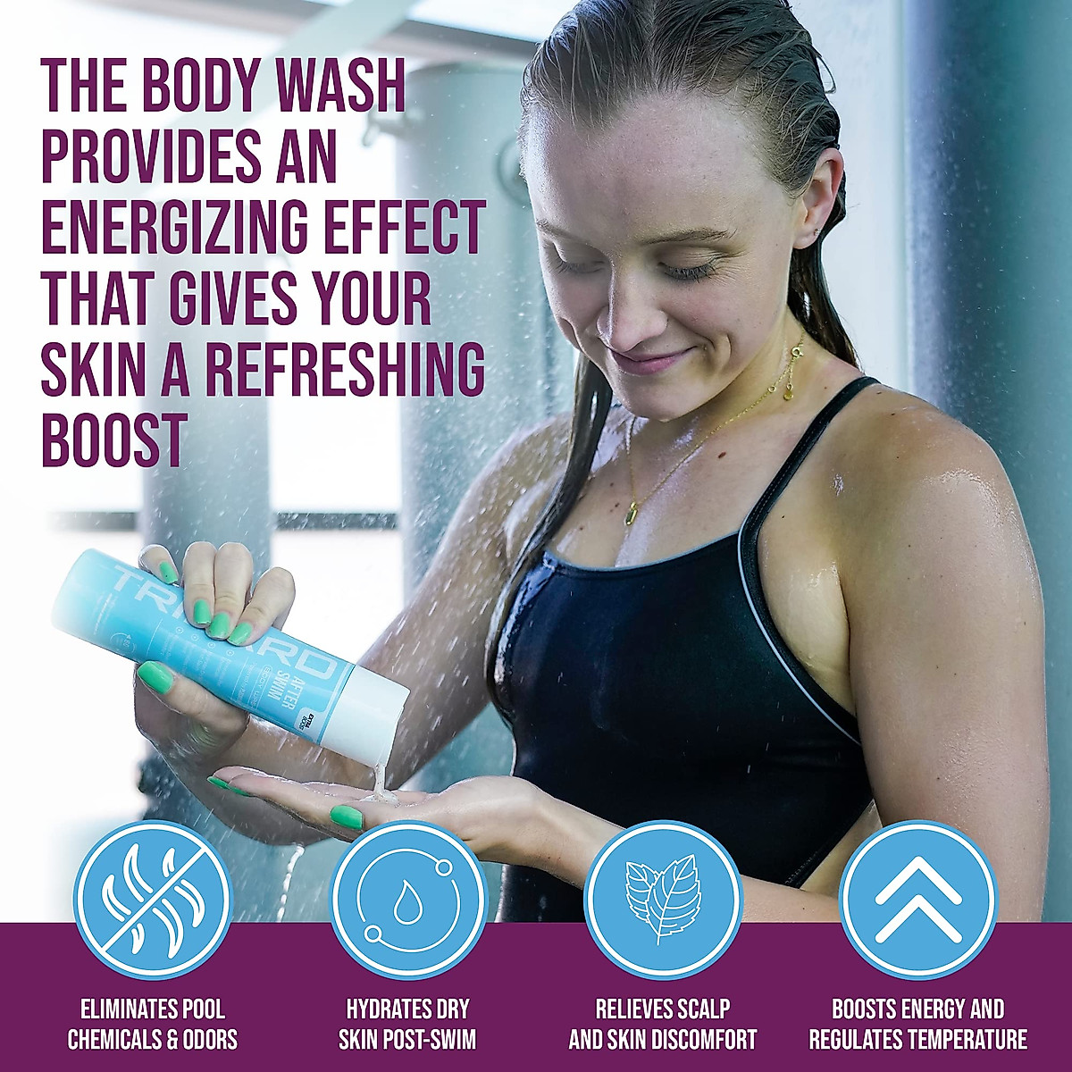 TRIHARD Swimmers Skin Hair Care Kit, After Swim Chlorine Removal Body Wash and Shampoo, Pre Post Swim Conditioner and Body Lotion, Swim and Sun Face Wash, Set of 5