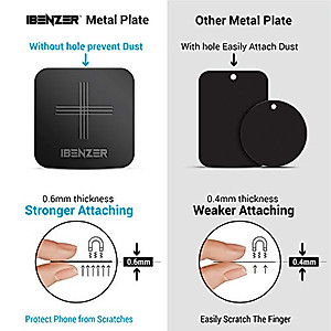 Metal Plate for Magnetic Mount, iBenzer MagOn Car Magnet for All Magnetic Phone Car Mount Holder or Magnetic Cell Phone Holder,2 Pack,Black, CMH-MP03BK-A