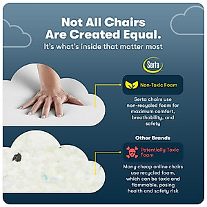 Serta Style Leighton Home Office Chair, Sanctuary Blue Twill Fabric 27.25D x 24W x 38.75H in