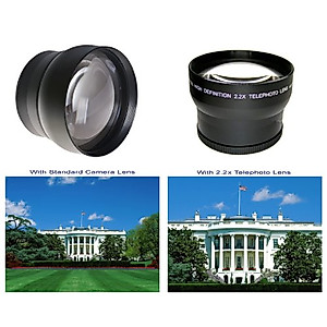 Professional High Definition Lens Accessory Package for SONY ALPH NEX CAMERAS - 40.5mm & 49mm - (NEX-3 Series NEX-5 Series NEX-6 Series NEX-7 Series) Includes: 2.2x Telephoto Lens + 0.43x Wide Angle + 0.42x Fish-eye Lens + (+10) Close-Up lens + 3 Essentia