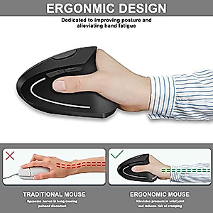 Vassink Ergonomic Mouse, Rechargeable Wireless Mouse, 2.4GHz Rechargeable Wireless Vertical Optical Mice with USB Receiver, 6 Buttons for Laptop, PC, Computer Black