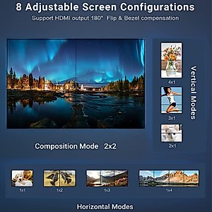 2024 Multi-Screen Splicing Display Matrix 4K 2x2 Video Wall Controller HDMI/DVI Input Video Wall Processor with Remote Control for 4 TV Splicing