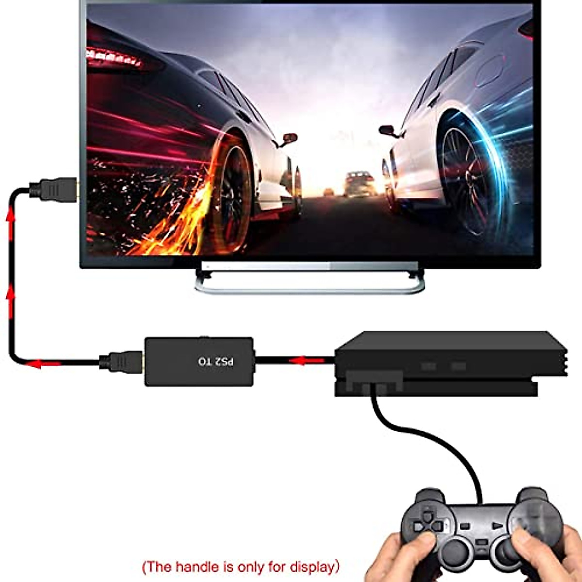Senzhilin Adapter PS2 To HDMI-compatible Portable Provide Advanced Signal Processing Restore The Original Game Screen
