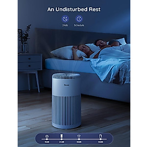 Govee Air Purifiers Pro for Home Large Room up to 1837ft² with PM2.5 Sensor, WiFi Smart Home Air Purifier Large Room, H13 True Hepa Air Purifier for Smoke, Pet Hair, Odors, 24dB Air Cleaner, Auto Mode