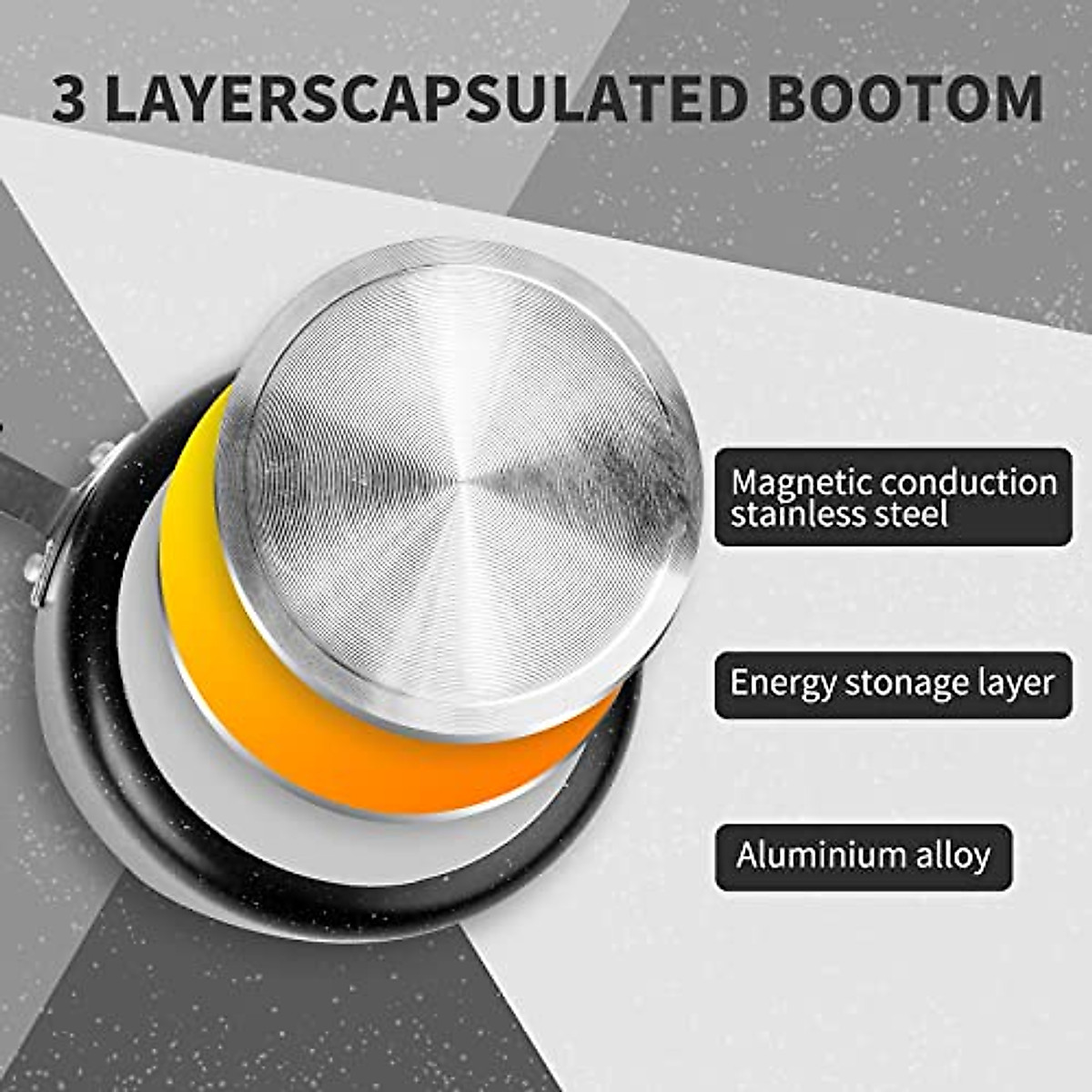 RATWIA 1 Quart Saucepan with Lid,Ultra Nonstick Sauce Pan 1Qt Small Pot with Glass Lid,Great for Home Kitchen Restaurant