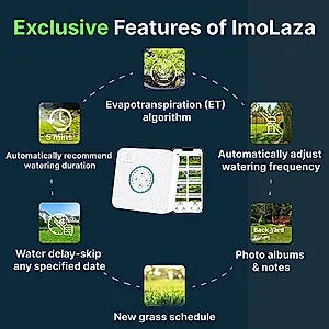 ImoLaza Smart Sprinkler Controller Evapotranspiration Master: 8 Zones WiFi Irrigation Controller with Automated Watering and App Control, Save Water Through Rain, Freeze, Wind and Saturation Skip