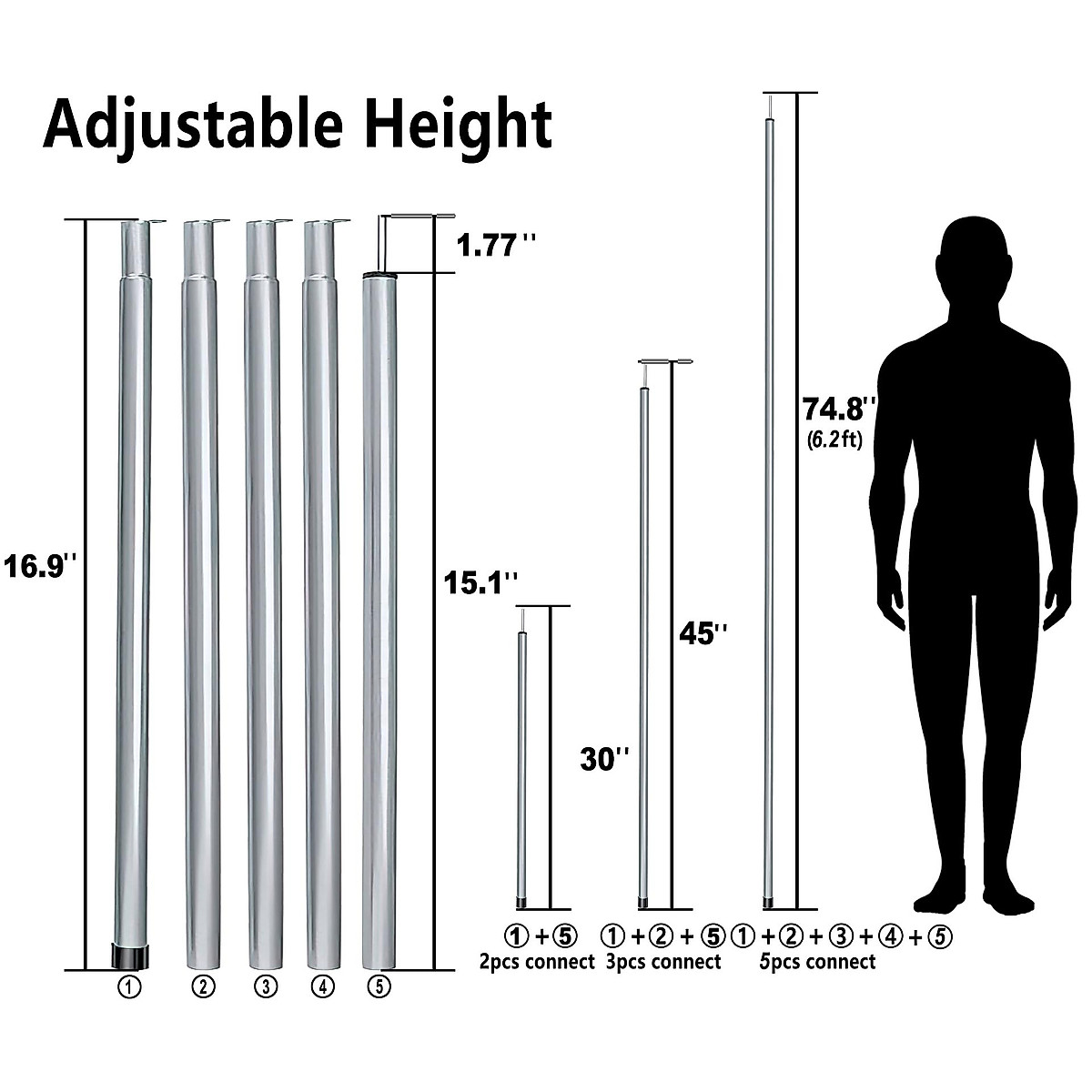 Hasika Camping Tent Pole Repair Kit Including Ropes Stakes Adjustable from 30" to 74.8" Replacement for Tarp Awning Rainfly 2 Set (10 Sections)