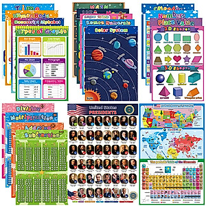 Homievar 21 Pcs Math Chart for Kids -16"x11" Educational Posters for Multiplication Division Charts USA president & World Map Solar System Chemistry Periodic Table of Elements Poster Decor