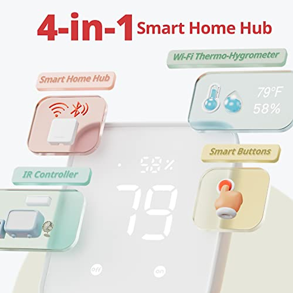 SwitchBot Hub 2 (2nd Gen), Work as a WiFi Thermometer Hygrometer, IR Remote Control, Smart Remote and Light Sensor, Link SwitchBot to Wi-Fi (Support 2.4GHz), Compatible with Alexa&Google Assistant