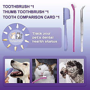 VVHOMIFE Dog Teeth Cleaning Kit-Dog Tooth Plaque Remover-Ultimate Pet Dental Care Kit - Ultrasonic Teeth Cleaner and Plaque Remover for Dogs | Complete Oral Hygiene Solution-White