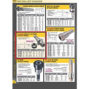 HHIP 3901-5090 Pro-Series #40 NMTB ER-32 Collet Chuck, 5/8"-11 Drawbar End