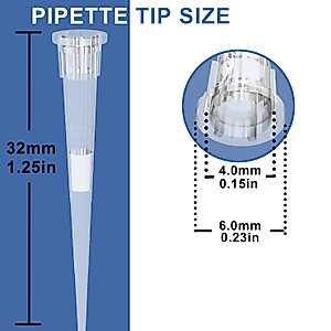 ONiLAB Scientific Universal 10ul Pipettor Tips Lab Transparent Liquid Pipettor Tips with Box Non-pyrogenic DNAse/RNAse Free Autoclavable 1 Rack 96 Tips (10ul, 96)