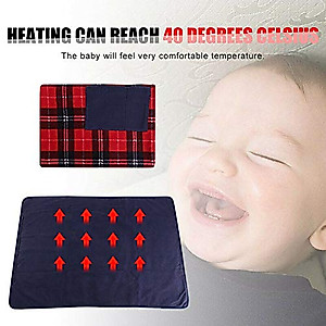 YTFU USB Electric Heated Throw Blanket,Winter Warming Heating Blanket Throw,Electric Heated Shawl and Lap Blanket Emergency Blanket for Car Home Office Traveling Camping