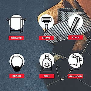 Beast Eucalyptus Tingle Shampoo for All Hair Styles with Caffeine and Tea Tree Oil (8 oz)