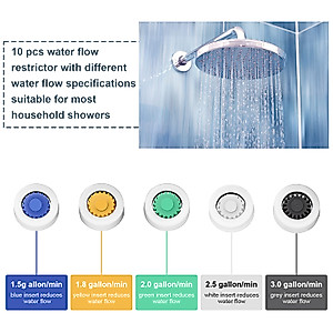 10 Pieces Shower Head Restrictor Water Flow Restrictor 1.5/1.8/2.0/2.5/3.0 GPM Shower Flow Reducer Shower Head Limiter Set for Water Saving Fixed Shower Head or Handheld Shower (14.3 x 13.85 x 5.2 mm)