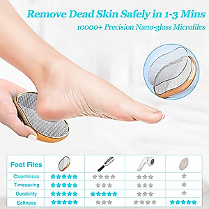 AirOpen Callus Remover for Feet, Safe and Durable Nano Glass Foot File with Storage Bag, Professional Foot Care for Dead Skins, Foot Calluses, Foot Corns and Foot Cuticles (Gold)