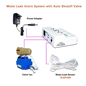 E-SDS Water Leak Detector with Shutoff Valve,Sensors and Sounds Alarm,Automatic Water Leak Shut Off Valve System,for Pipes 3/4 NPT,Flood Prevention for Laundry,Water Heaters and More