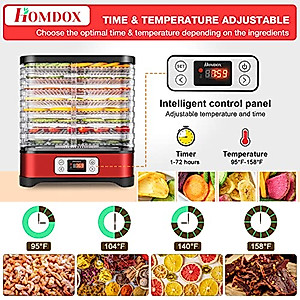 Homdox Food Dehydrator Machine, Dehydrators for Food and Jerky with Fruit Roll Sheet + 8 Trays + 400W Digital Timer and Temperature Control (95ºF-158ºF), BPA Free Red(2023 Newest)