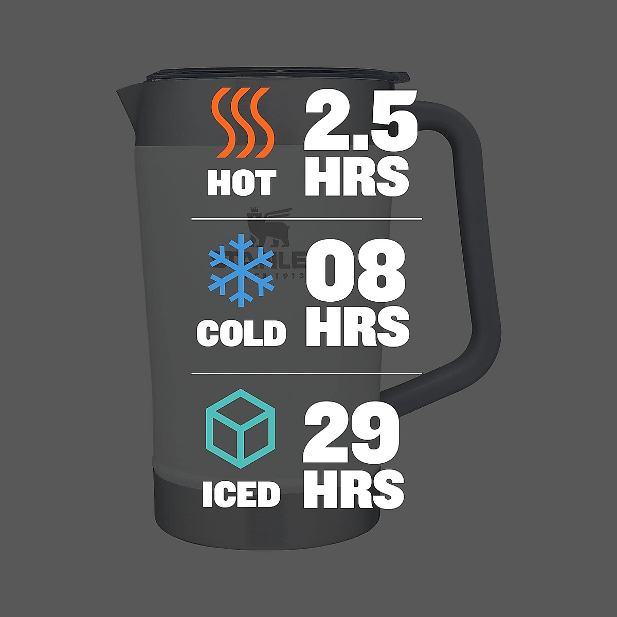 Stanley The Stay-Chill Classic Pitcher Polar 64OZ