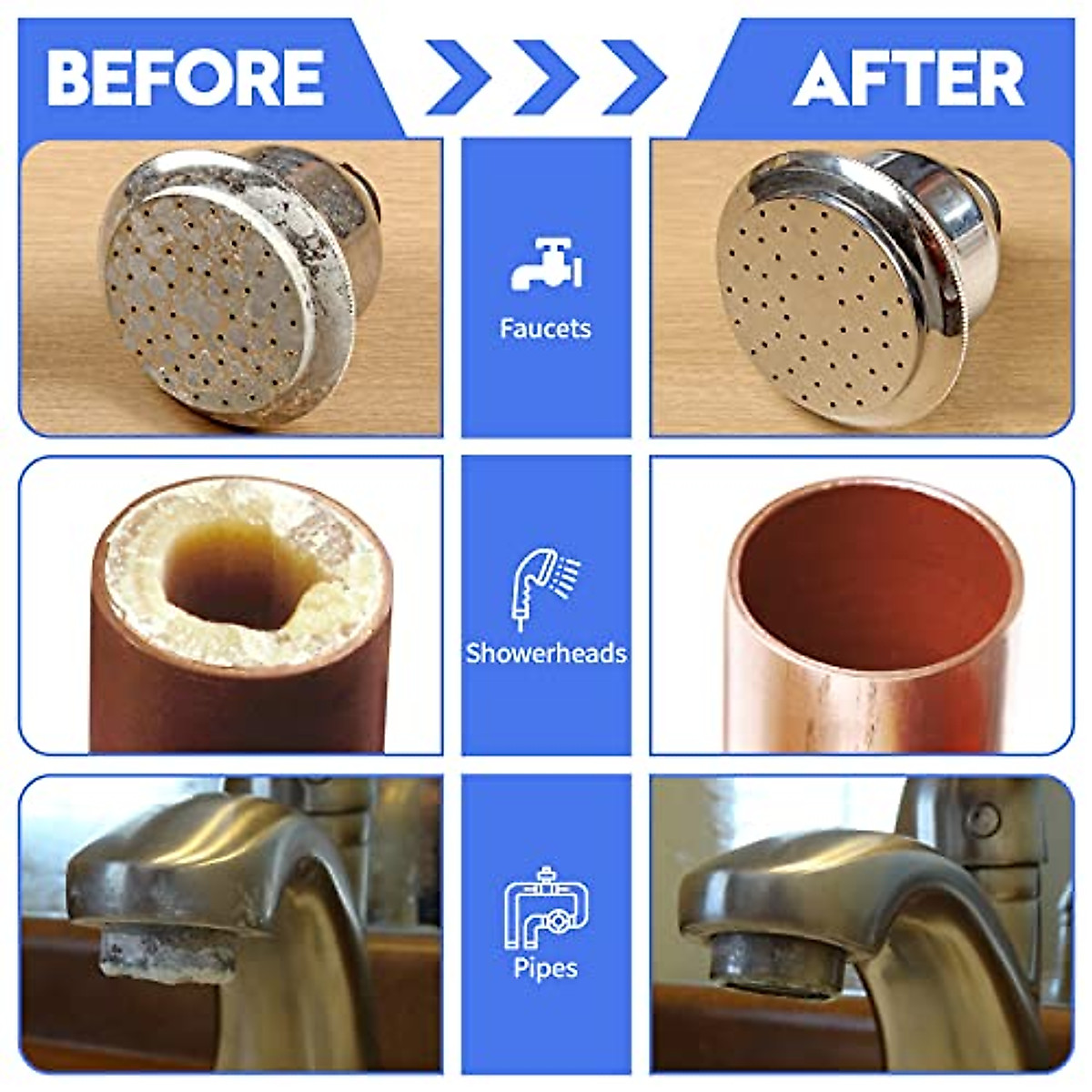 briidea Water Descaler, Water Descaler Whole House, Salt-Free Hard Water Softener, Reduces the effects of Limescale