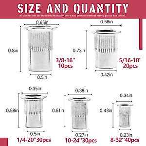 Hilitchi 5 Sizes Stainless Steel Rivet Nuts Threaded Insert Rivnuts 8-32, 10-24, 1/4-20, 5/16-18, 3/8-16 for Automotive Furniture Decoration Electrical and Industrial Products (85Pcs, SAE)