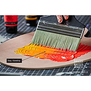 Liquitex BASICS Acrylic Paint Set, 6 x 22ml Tube Paint Set, Primary, Blue,Color Mixing,Green,White, 0.7 Fl Oz (Pack of 6)