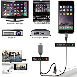 Lightning to HDMI Cable Adapter Compatible with iPhone iPad, Apple MFi Certified Lightning Digital AV Adapter 1080p HDTV Connector Cable Compatible for iPhone 12/11/XS/X/8/7 to TV Projector Monitor
