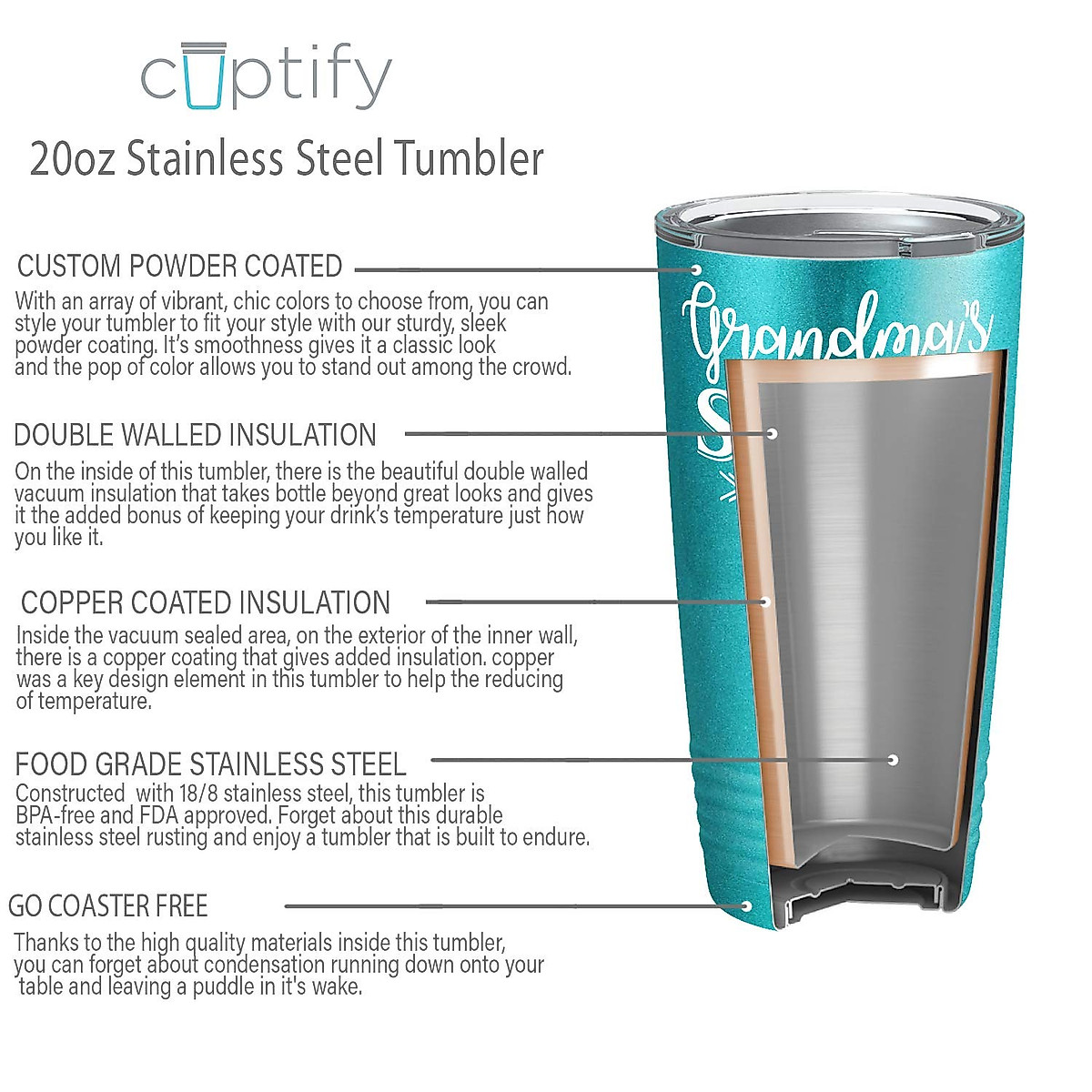 Grandmas Sippy Cup Gift for Women Birthday Glitter Seafoam 20 oz Stainless Steel Tumbler with Lid Insulated Cup
