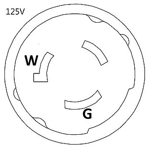 Parkworld 60042 Marine Shore Power 50 AMP 125 Volt Splitter. NEMA SS1-50P Male Plug to (2) SS1-50R Female Connector