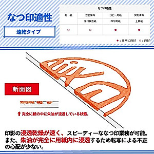 Shachihata Quick Drying Red Ink Compact Type No. 30 Black