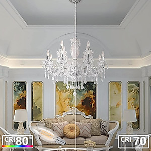 Maxax C35 LED Dimmable Bulb, E12 Base Candle Bulbs, 4W 4000K Neutral White, B10 500lm, ETL Listed, 360° Beam Angle, Pack of 6