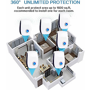 Ultrasonic Pest Repeller Indoor, Pest Control for Rodents, Mosquitoes, Ants, Cockroaches, Rat, Mice, Fleas, Beetles and Other Insects, Non-Toxic, Safe for Humans, Home, Office, Hotel (6 Packs)