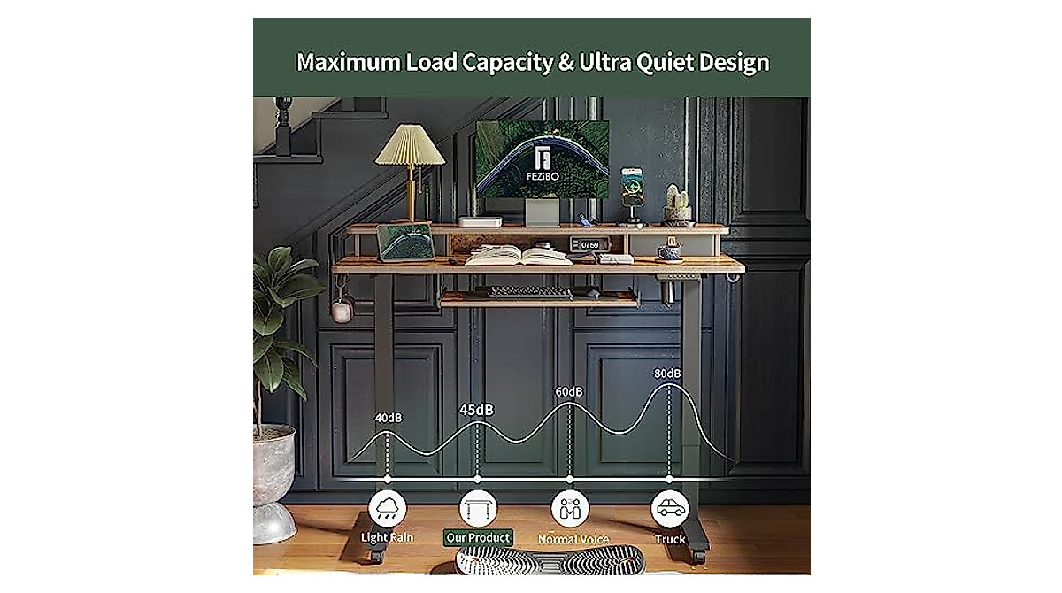 FEZIBO Adjustable Standing Desk with Storage & Keyboard Tray