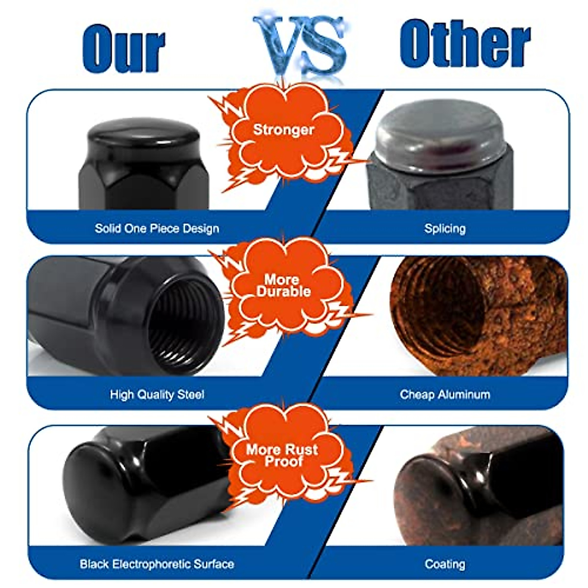 GAsupply Black Lug Nuts, 1/2-20 Closed End Bulge Acorn Lug Nuts 3/4 inch 19mm Hex 1.38 inch Tall 60 Degree Conical Seat