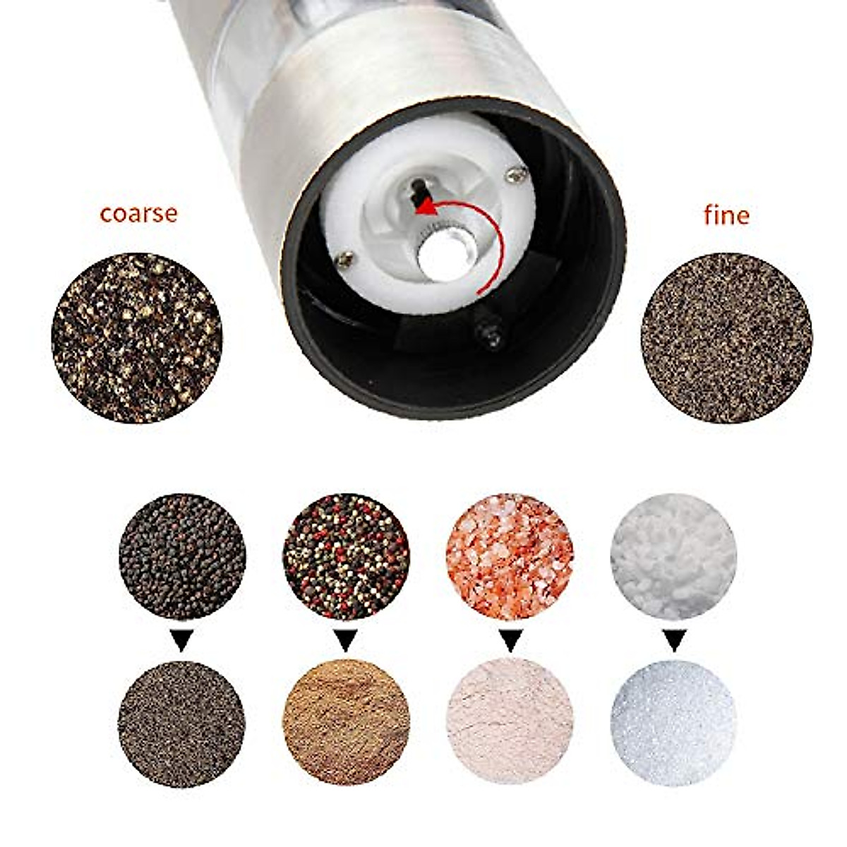 Electric Salt and Pepper Grinder Set Automatic Battery Operated Stainless Steel Spice Mills One Handed Push Button Peppercorn Grinders and Mills