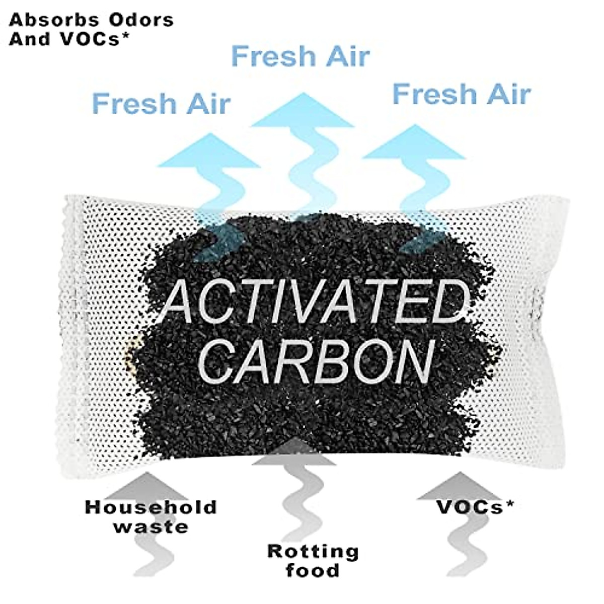 SAFILE 8Pack Activated Charcoal Odor Absorber,Refill Deodorizers Bamboo Charcoal Air Purifying Bags,Compatible with iTouchless Trash Cans 8 Gallon and Larger