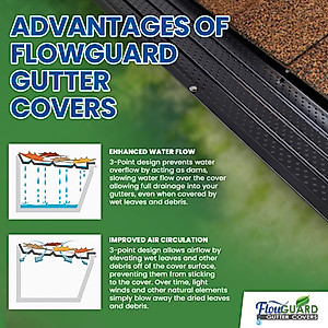 FlowGuard Premium 50-Year Gutter Cover System - Thermal Thaw Black - 6 Inch Aluminum Gutter Guards, 102 Feet- by FlexxPoint