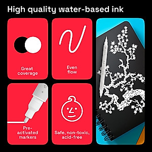 ARTISTRO 2 White Acrylic Paint Pens, Acrylic Paint Markers Dual Tip (Brush + Fine 1 mm), Acrylic Markers for Fabric, Canvas, Rock, Glass, Wood, Paper, DYI, Paint Markers for Kids and Adults